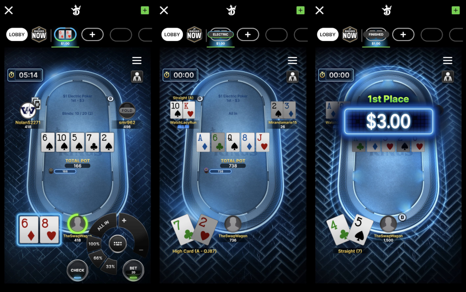 DraftKings' Electric Poker Expands to its Second US State, Pennsylvania ...