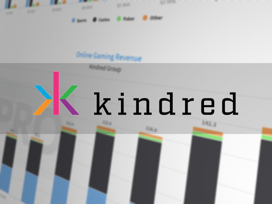 Kindred Online Poker Revenue Continues to Climb | Poker Industry PRO